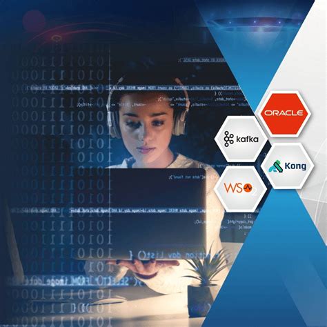 Cloud Native Enterprise Architecture And Service Integration Solutions