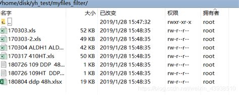 python根据多个文件名的关键词批量查找文件 python从excel表格中查找关键字 从并从批量文件中检索出对应关键字 csdn博客
