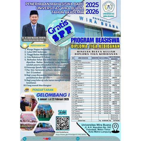 Penerimaan Mahasiswa Baru Universitas Wira Buana Tahun Akademik 2025