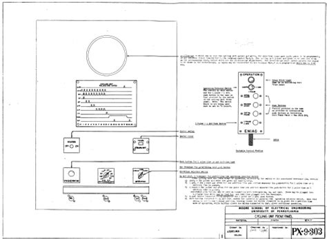 Eniac Electronic Numerical Computer And Spmodules Military Us
