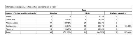 T4 Análisis De Base De Datos C Cea J Reyes Casiopea