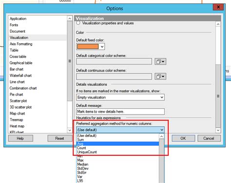 Spotfire Primer Blog 1 Practical Applications Of Spotfire