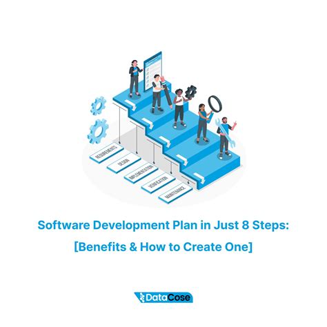 Software Development Plan Sdp Benefits And How To Create One