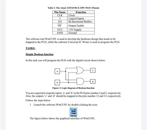 Objective A Programmable Logic Device Pld Is An