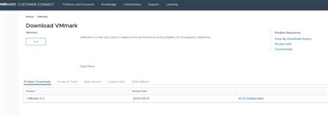 Understanding Vmware Vmmark A Guide To Benchmarking Virtualized