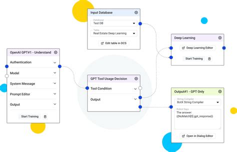 Synthreo AI Builder