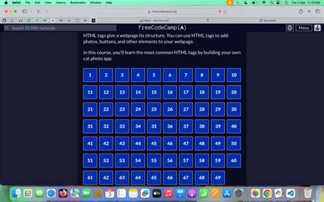 Swarna Bhargavi Marneni On Linkedin Fullstack Frontend Html Html