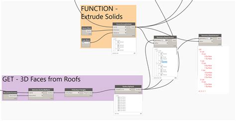 Sorting Intersecting Objects Geometry Dynamo