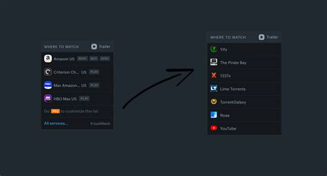 GitHub Pypp Letterboxd Services Get Torrents Straight From Letterboxd