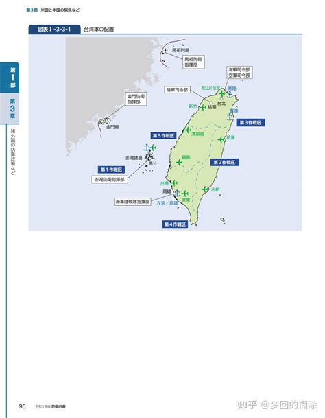 日本2023年度防卫白皮书 知乎