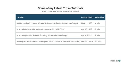 Table With Clickable Rows Js Approach