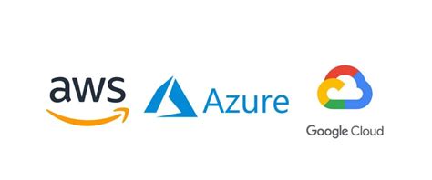 Mohit Singh Rawat On Linkedin Cloudcomputing Aws Gcp Azure