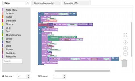 Visual Coding Drawing Parallels Open Mind Map Blog