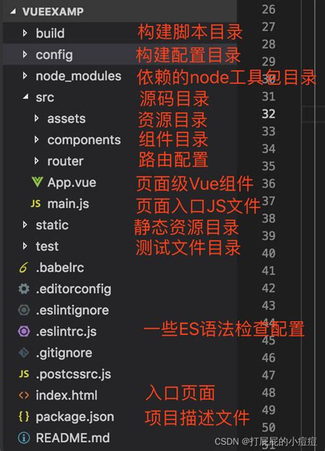使用vue Cli脚手架工具搭建vue工程项目以及配置路由vue脚手架实现路由注册 Csdn博客