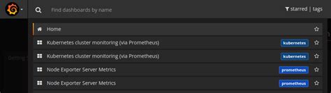 Duplicated Dashboards While Importing Using Varlibgrafanadashboards Installation Grafana