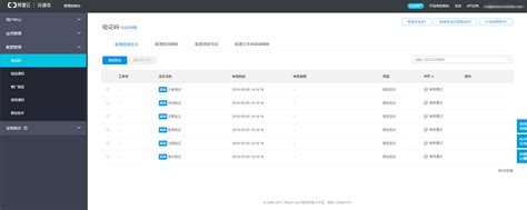 阿里大于~发送短信功能实现阿里大于实现用户发生问题给用户发短信和电话功能 Csdn博客