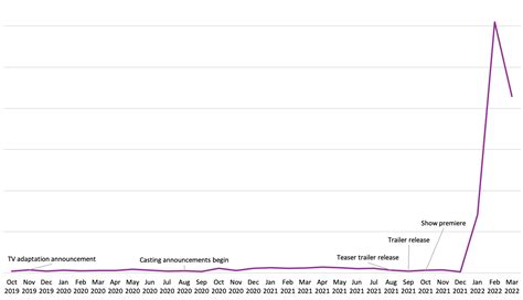 Must Watch Must Read The Maid Effect — Booknet Canada