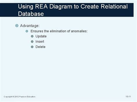 Chapter 18 Implementing An Rea Model In A