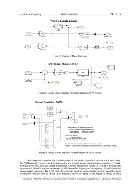 Intelligent Controller Based Power Quality Improvement Of Microgrid