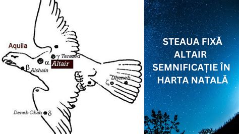 STEAUA FIXĂ ALTAIR SEMNIFICAȚIE ÎN HARTA NATALĂ CerulInstelat RO