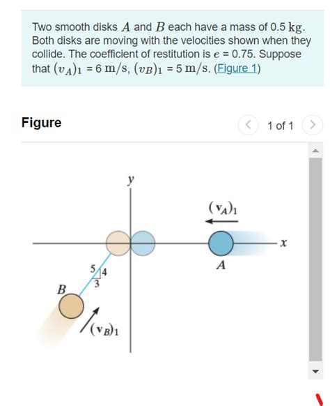Solved A Determine The Magnitude Of The Final Velocity Of Chegg