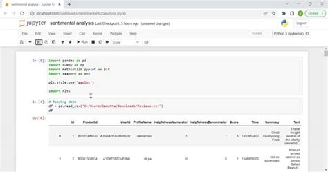 Ambati Samatha On Linkedin Task1 Sentimentanalysis Codingraja Internship