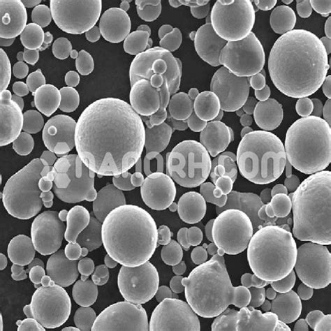 Atomized Spherical Aluminum Based Alloy Powder Nanorh