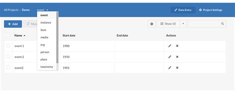 How Do I Enter Data Core Data Performant Software Community Support