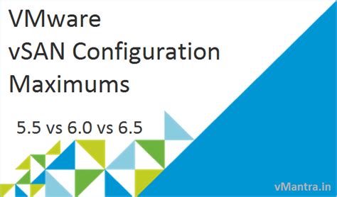 comparison vmware vsan configuration maximums