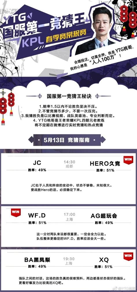 桃哥三叔競猜預測：勝負更看好hero；久誠不會使用干將 每日頭條