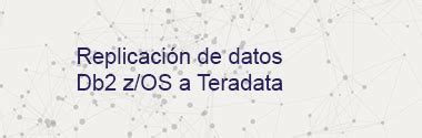 Replicacion De Datos Db Z Os A Sql Server Syniti Data Replication