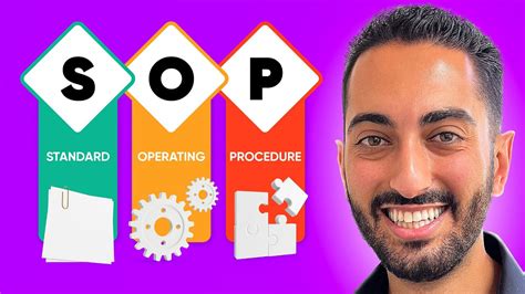 How To Create Standard Operating Procedure Sop For Your Law Firm Youtube