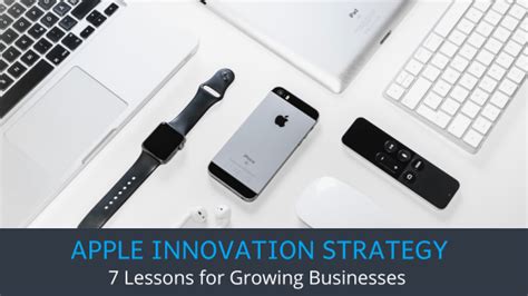 Apple Innovation Strategy Lessons For Growing Businesses Triangle IP