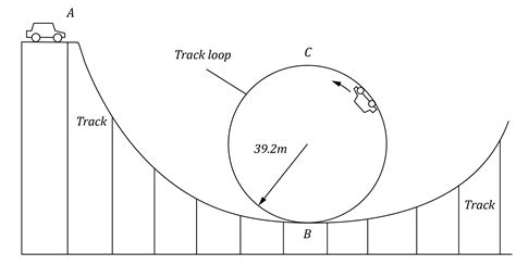 Hsc Physics Module 5 Practice Questions With Solutions Learnable