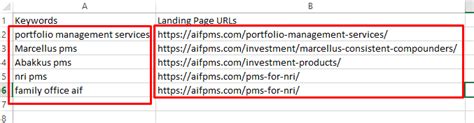 Steps To Perform Keyword Landing Page Analysis Using Python
