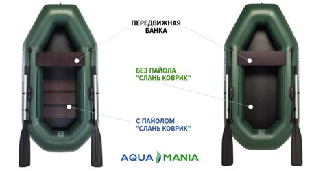 Как выбрать и купить резиновую лодку: все о продукции Aqua Mania — Аква ...