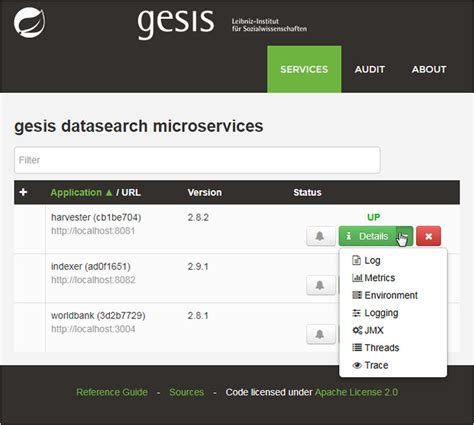 Web Based Administration Tool For Spring Boot Based Microservices The
