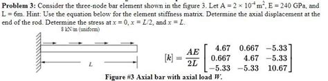 solved problem 3 consider the three node bar element shown