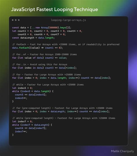 Javascript Frontend Javascriptdeveloper Frontenddeveloper