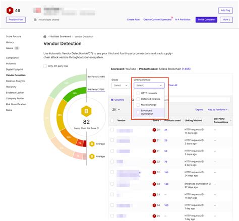 Gain Additional Vendor Insights With Enhanced Illumination Help Center