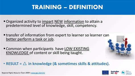 10 Capacity Building Modalities Ppt 10 Capacity Building Modalities Ppt