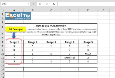 How To Use MAX Function In Microsoft Excel