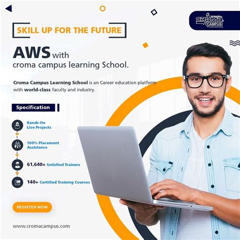 Aws Solution Architect Associate Course Jungletews