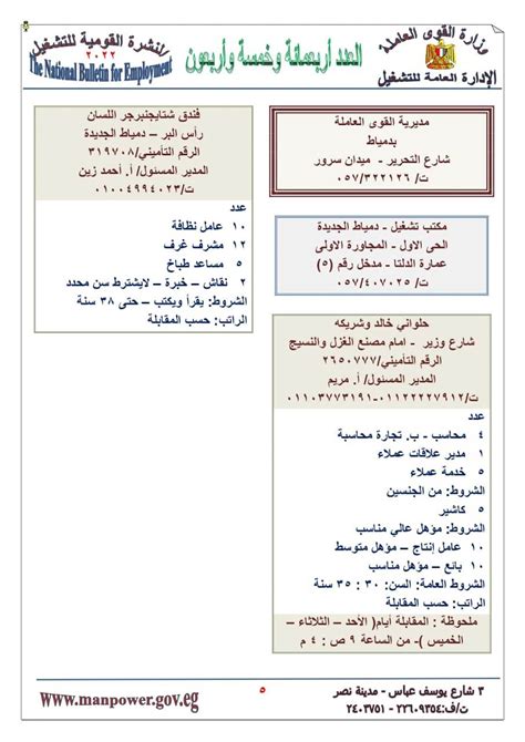 بوابة روز اليوسف القوى العاملة وظائف جديدة للشباب بأجور تصل إلى 10