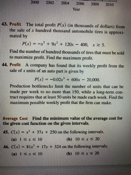 Solved Find The Absolute Extrema If They Exist As Well As