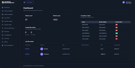 Police Mobile Data Terminal Software