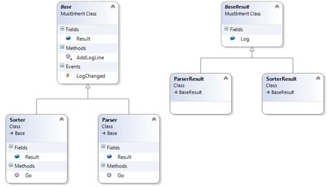 Class Vbnet Inheritance Issue Stack Overflow
