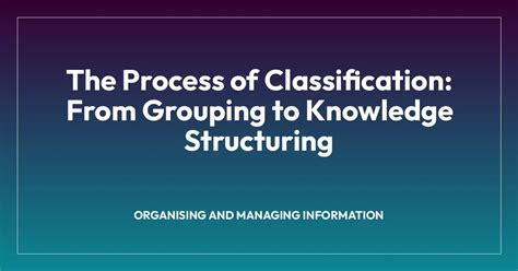 Management Of Library And Information Centre Lis Library And Information Science Academy