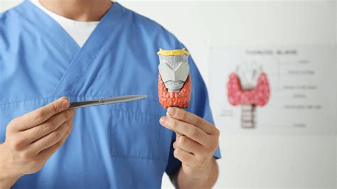 The Role Of Biopsy In Thyroid Nodule Management Why Accurate Diagnosis