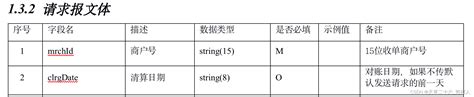 对接浦发银行支付（八） 对账接口